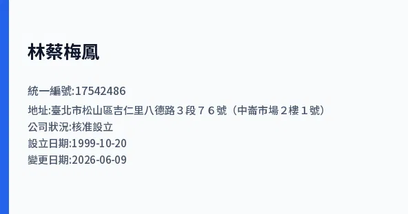 林蔡梅鳳的照片-統編 17542486(臺北市) 公司登記資料與營業項目詳細圖表