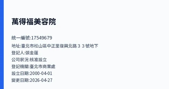 萬得福美容院的照片-統編 17549679(臺北市) 公司登記資料與營業項目詳細圖表
