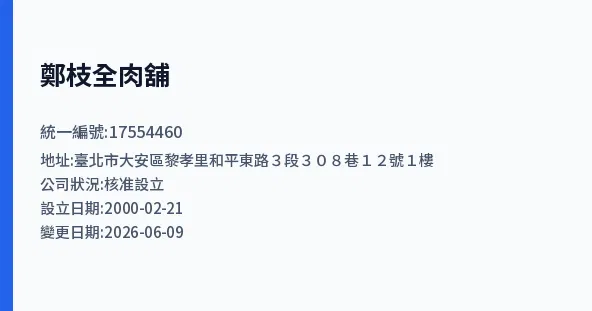鄭枝全肉舖的照片-統編 17554460(臺北市) 公司登記資料與營業項目詳細圖表
