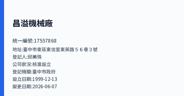 昌溢機械廠的照片-統編 17557868(臺中市) 公司登記資料與營業項目詳細圖表