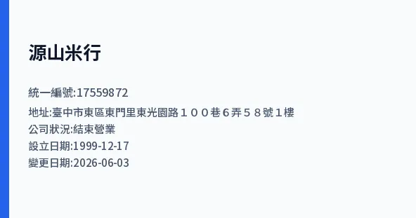 源山米行的照片-統編 17559872(臺中市) 公司登記資料與營業項目詳細圖表
