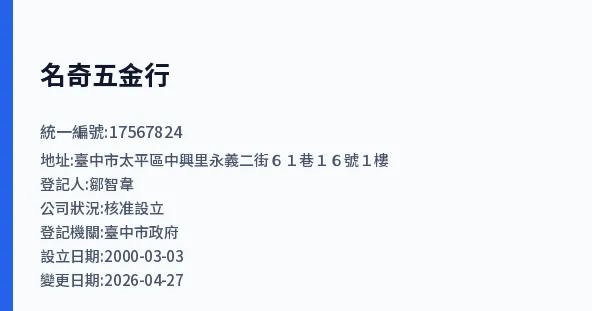 名奇五金行的照片-統編 17567824(臺中市) 公司登記資料與營業項目詳細圖表