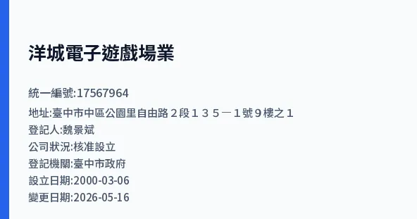 洋城電子遊戲場業的照片-統編 17567964(臺中市) 公司登記資料與營業項目詳細圖表