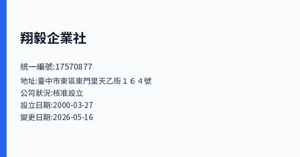 翔毅企業社的照片-統編 17570877(臺中市) 公司登記資料與營業項目詳細圖表