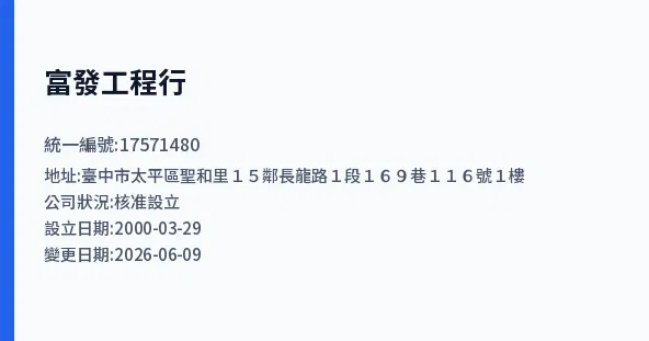 富發工程行的照片-統編 17571480(臺中市) 公司登記資料與營業項目詳細圖表