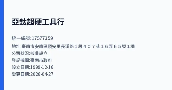 亞鈦超硬工具行的照片-統編 17577359(臺南市) 公司登記資料與營業項目詳細圖表