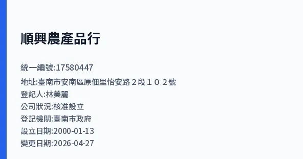 順興農產品行的照片-統編 17580447(臺南市) 公司登記資料與營業項目詳細圖表