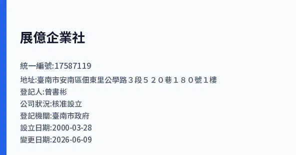 展億企業社的照片-統編 17587119(臺南市) 公司登記資料與營業項目詳細圖表