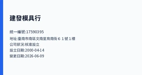 建發模具行的照片-統編 17590395(臺南市) 公司登記資料與營業項目詳細圖表