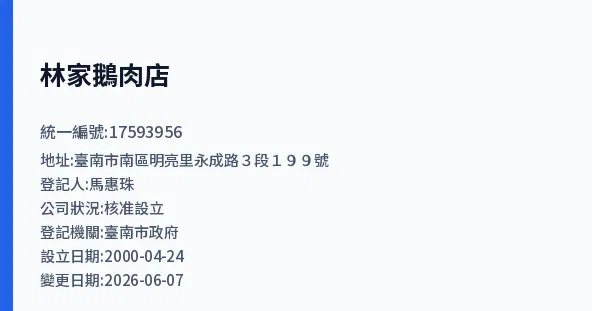 林家鵝肉店的照片-統編 17593956(臺南市) 公司登記資料與營業項目詳細圖表