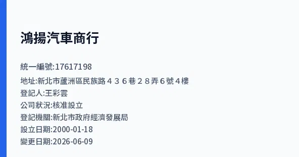鴻揚汽車商行的照片-統編 17617198(新北市) 公司登記資料與營業項目詳細圖表