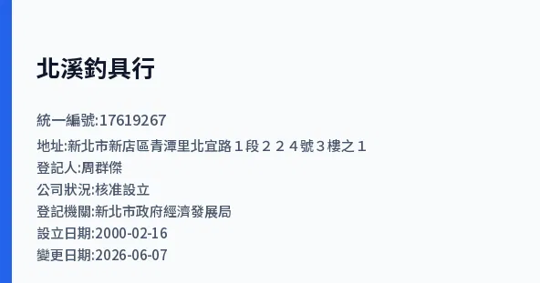 北溪釣具行的照片-統編 17619267(新北市) 公司登記資料與營業項目詳細圖表