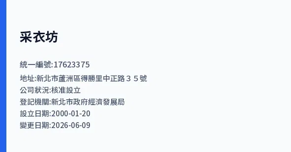 采衣坊的照片-統編 17623375(新北市) 公司登記資料與營業項目詳細圖表