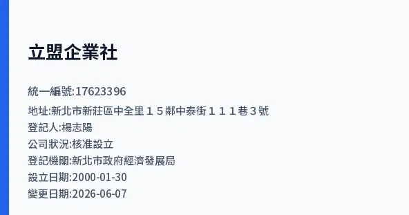 立盟企業社的照片-統編 17623396(新北市) 公司登記資料與營業項目詳細圖表