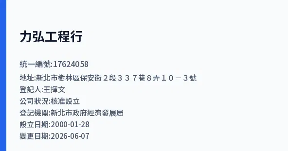 力弘工程行的照片-統編 17624058(新北市) 公司登記資料與營業項目詳細圖表