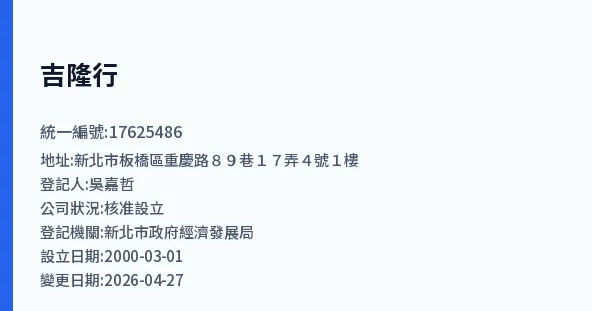 吉隆行的照片-統編 17625486(新北市) 公司登記資料與營業項目詳細圖表