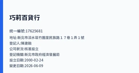 巧莉百貨行的照片-統編 17625681(新北市) 公司登記資料與營業項目詳細圖表