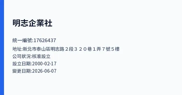 明志企業社的照片-統編 17626437(新北市) 公司登記資料與營業項目詳細圖表