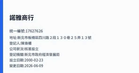 諾雅商行的照片-統編 17627626(新北市) 公司登記資料與營業項目詳細圖表