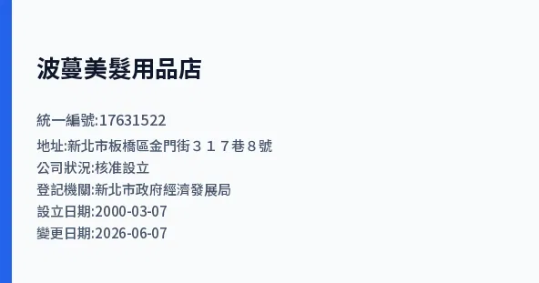 波蔓美髮用品店的照片-統編 17631522(新北市) 公司登記資料與營業項目詳細圖表