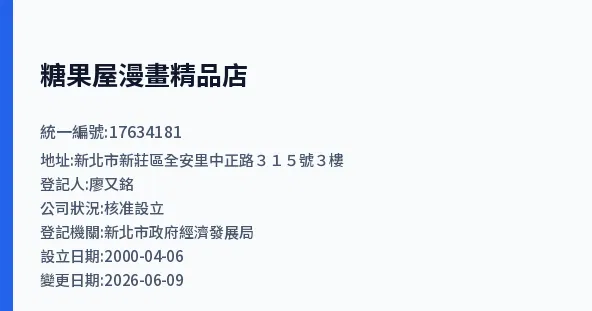 糖果屋漫畫精品店的照片-統編 17634181(新北市) 公司登記資料與營業項目詳細圖表