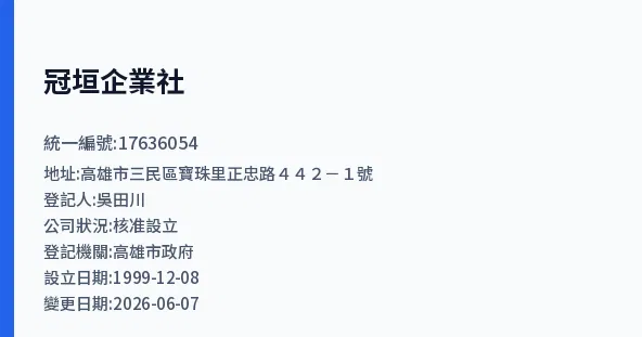 冠垣企業社的照片-統編 17636054(高雄市) 公司登記資料與營業項目詳細圖表