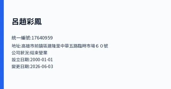 呂趙彩鳳的照片-統編 17640959(高雄市) 公司登記資料與營業項目詳細圖表