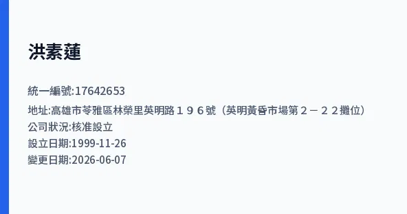 洪素蓮的照片-統編 17642653(高雄市) 公司登記資料與營業項目詳細圖表