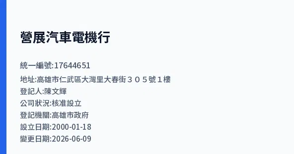 營展汽車電機行的照片-統編 17644651(高雄市) 公司登記資料與營業項目詳細圖表