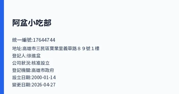 阿盆小吃部的照片-統編 17644744(高雄市) 公司登記資料與營業項目詳細圖表