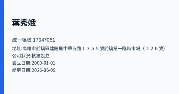 葉秀娥的照片-統編 17647051(高雄市) 公司登記資料與營業項目詳細圖表