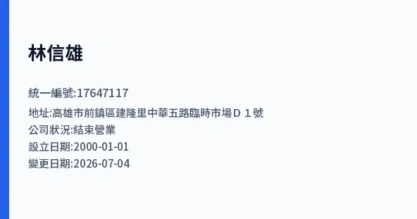 林信雄的照片-統編 17647117(高雄市) 公司登記資料與營業項目詳細圖表