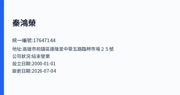 秦鴻榮的照片-統編 17647144(高雄市) 公司登記資料與營業項目詳細圖表