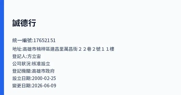誠德行的照片-統編 17652151(高雄市) 公司登記資料與營業項目詳細圖表