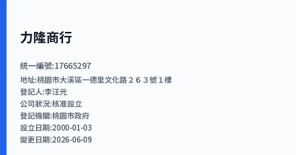 力隆商行的照片-統編 17665297(桃園市) 公司登記資料與營業項目詳細圖表