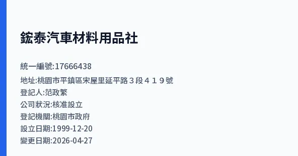 鋐泰汽車材料用品社的照片-統編 17666438(桃園市) 公司登記資料與營業項目詳細圖表