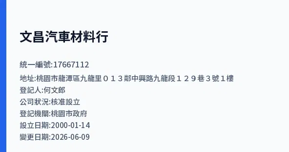 文昌汽車材料行的照片-統編 17667112(桃園市) 公司登記資料與營業項目詳細圖表