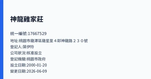 神龍雞家莊的照片-統編 17667529(桃園市) 公司登記資料與營業項目詳細圖表