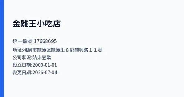 金雞王小吃店的照片-統編 17668695(桃園市) 公司登記資料與營業項目詳細圖表