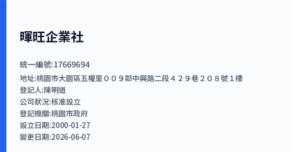 暉旺企業社的照片-統編 17669694(桃園市) 公司登記資料與營業項目詳細圖表
