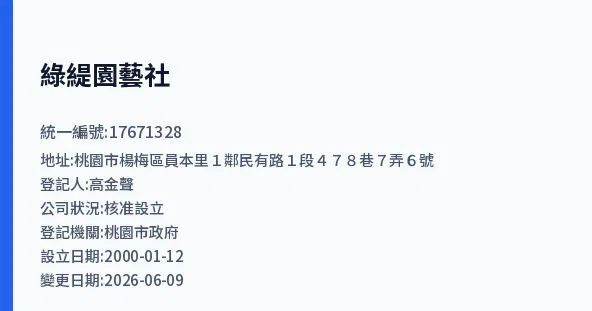 綠緹園藝社的照片-統編 17671328(桃園市) 公司登記資料與營業項目詳細圖表