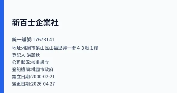 新百士企業社的照片-統編 17673141(桃園市) 公司登記資料與營業項目詳細圖表