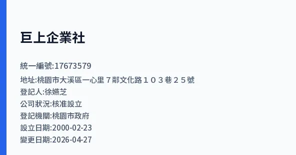 巨上企業社的照片-統編 17673579(桃園市) 公司登記資料與營業項目詳細圖表