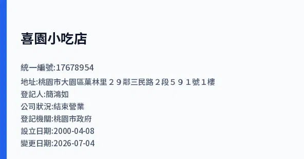 喜園小吃店的照片-統編 17678954(桃園市) 公司登記資料與營業項目詳細圖表