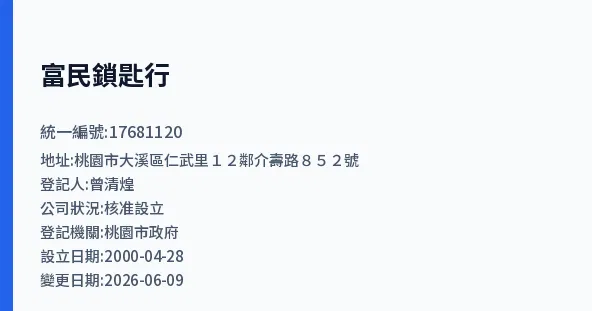 富民鎖匙行的照片-統編 17681120(桃園市) 公司登記資料與營業項目詳細圖表