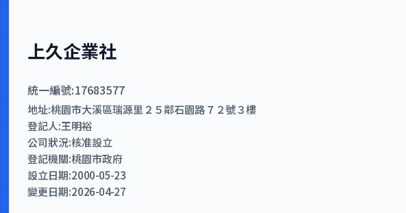 上久企業社的照片-統編 17683577(桃園市) 公司登記資料與營業項目詳細圖表
