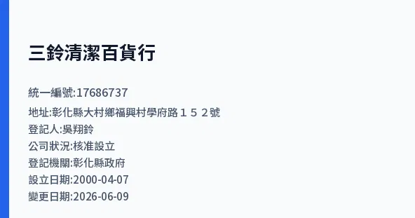 三鈴清潔百貨行的照片-統編 17686737(彰化縣) 公司登記資料與營業項目詳細圖表