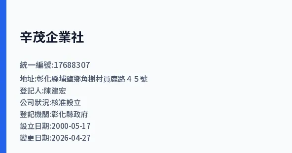 辛茂企業社的照片-統編 17688307(彰化縣) 公司登記資料與營業項目詳細圖表