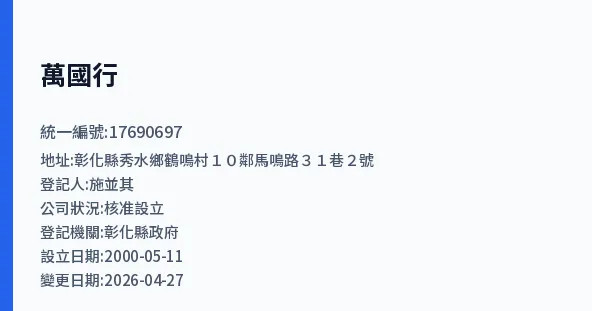 萬國行的照片-統編 17690697(彰化縣) 公司登記資料與營業項目詳細圖表