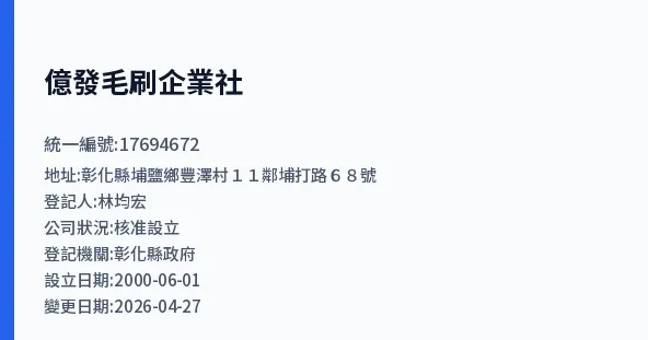 億發毛刷企業社的照片-統編 17694672(彰化縣) 公司登記資料與營業項目詳細圖表